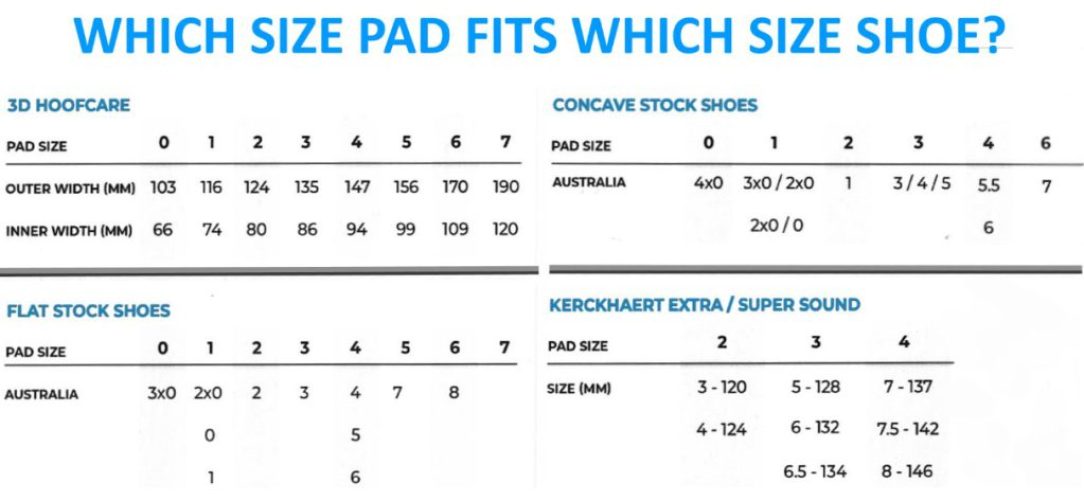 3D HoofCare Half Mesh Hoof Pad - HorseCare
